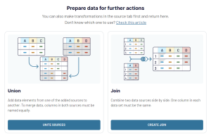 Most Common Data Transformation Techniques | Coupler.io Blog