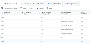 BigQuery Union Getting Started Guide 2025 | Coupler.io Blog