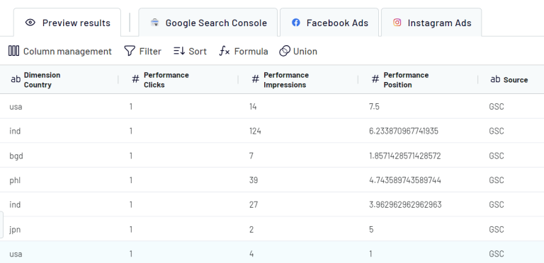 BigQuery Union Getting Started Guide 2025 | Coupler.io Blog