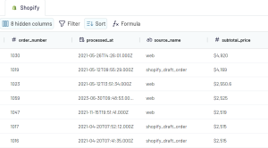 Complete Guide on How to Export Shopify Orders in 2025 | Coupler.io Blog