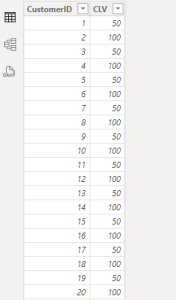 A Complete Guide to Using Power BI SUMMARIZE | Coupler.io Blog