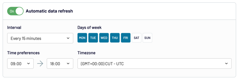 Power BI DirectQuery: What It Is & How to Use It Guide | Coupler.io Blog
