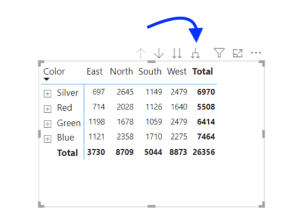 Power BI Pivot Table: How to Create & Work With Them? | Coupler.io Blog
