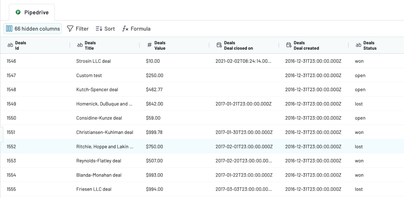 Google Sheets IF, IFS, AND, OR Logical Functions | Coupler.io Blog