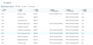 Google Sheets IF, IFS, AND, OR Logical Functions | Coupler.io Blog