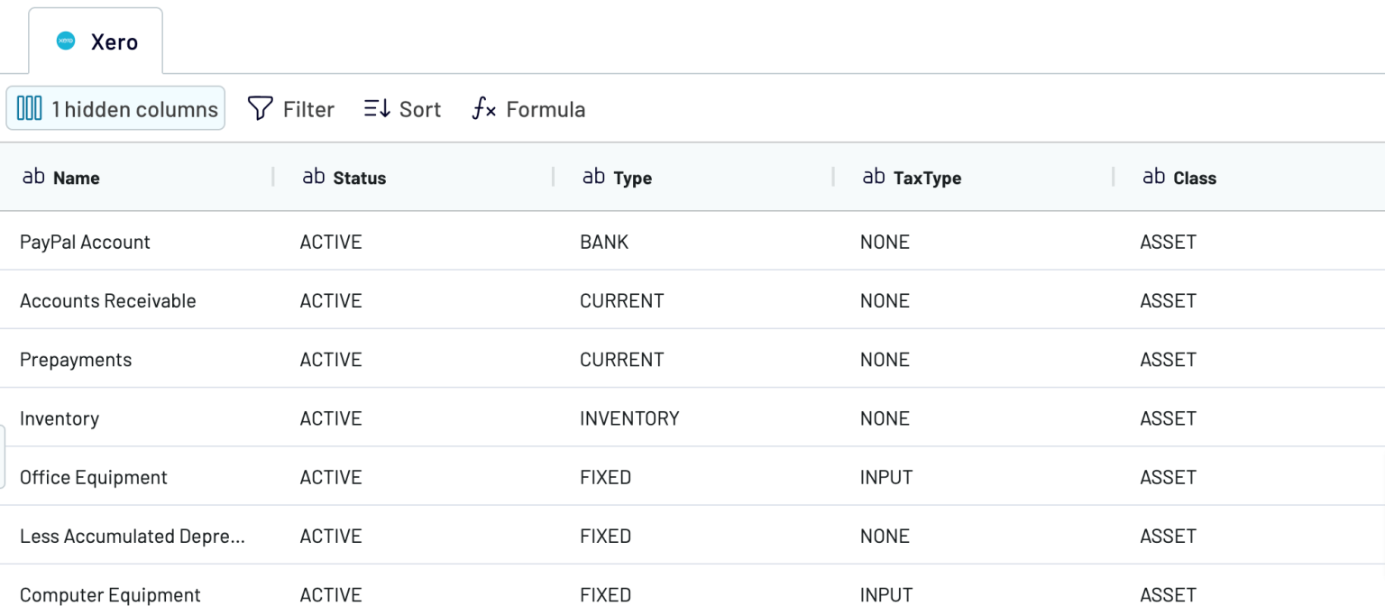 How to Export Data from Xero on a Schedule