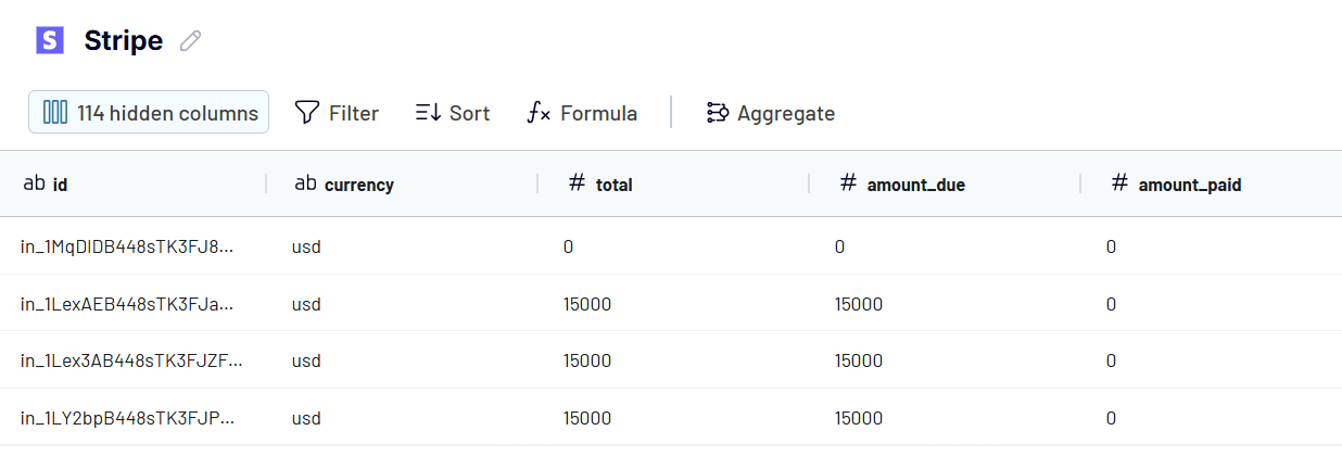 Build a No-Code Stripe to Google Sheets Integration | Coupler.io Blog