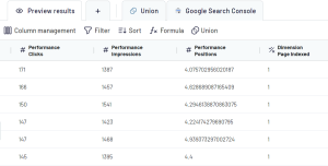 How to Connect Google Search Console Data to Google Sheets | Coupler.io ...