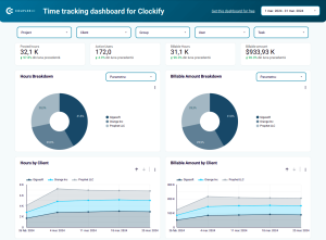 How to export Clockify data on a schedule | Coupler.io Blog