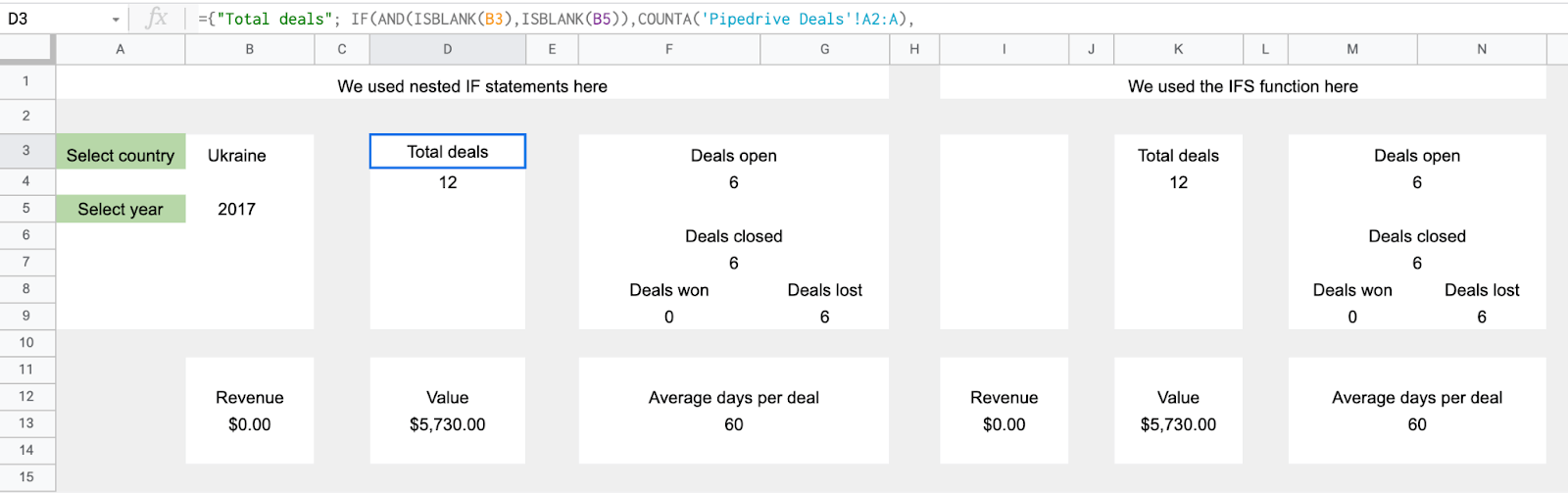 Google Sheets IF, IFS, AND, OR Logical Functions | Coupler.io Blog