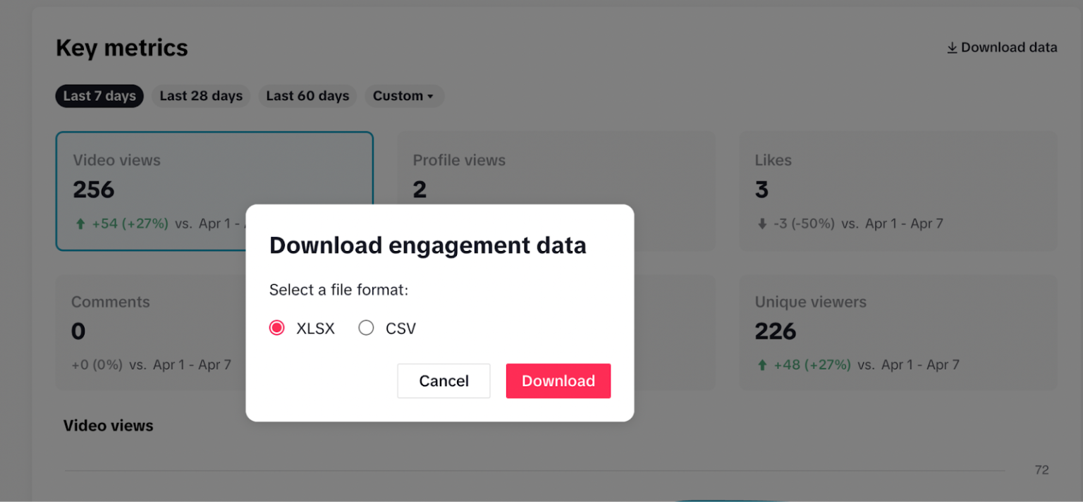 How to Export Data from TikTok On a Schedule | Coupler.io Blog