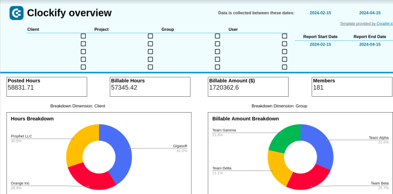How To Export Clockify Data On A Schedule Coupler Io Blog