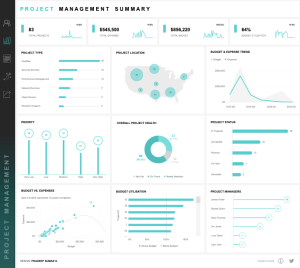 Top 11 Tableau Dashboard Examples | Coupler.io Blog