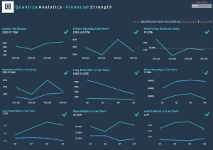 Top 11 Tableau Dashboard Examples | Coupler.io Blog