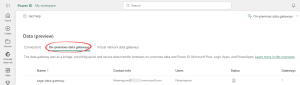 A Guide to Power BI Gateway | Coupler.io Blog
