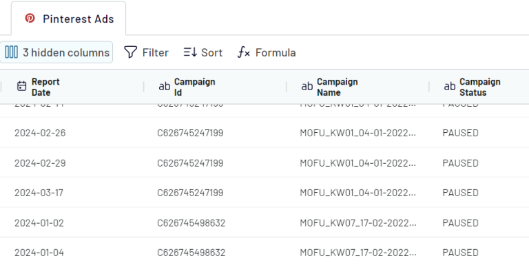 How to Export Data From Pinterest Ads on a Schedule | Coupler.io Blog