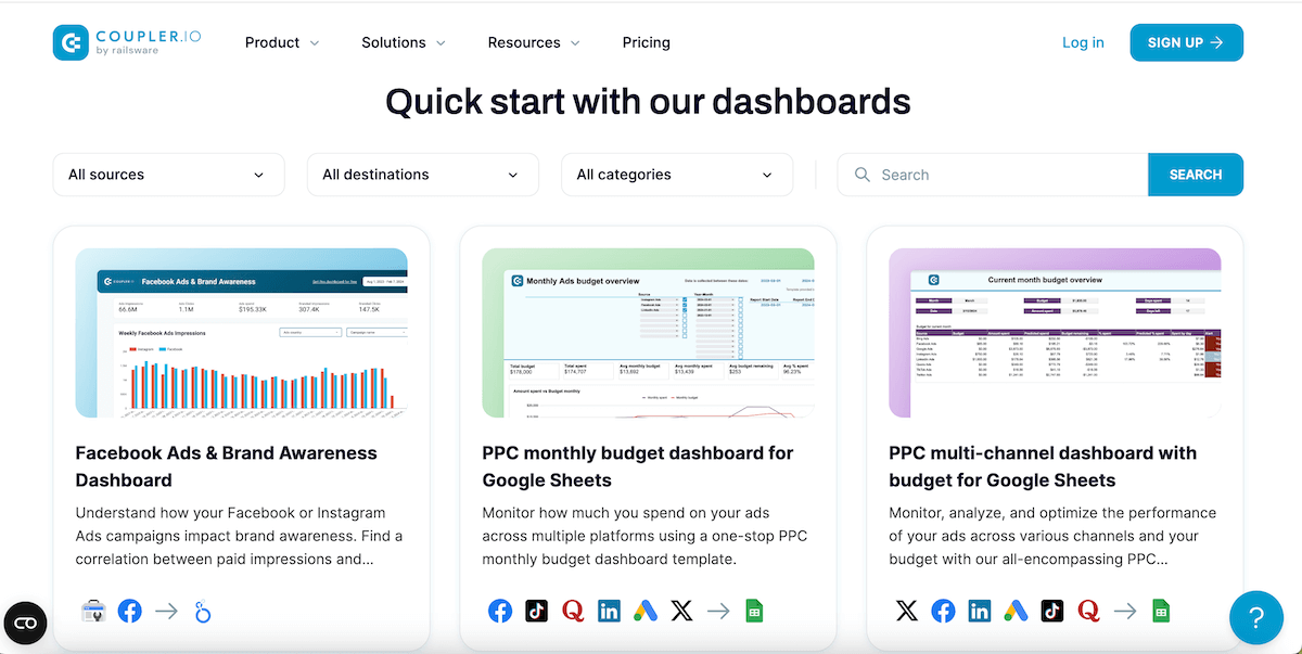 Marketing Campaign Management 101 | Coupler.io Blog