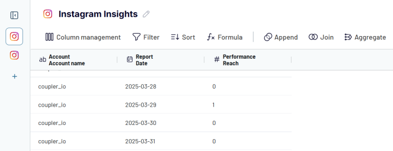 How to Build a Custom Instagram Analytics Dashboard | Coupler.io Blog