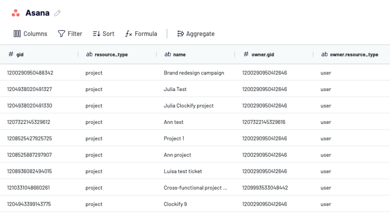 How to Export Asana Data - Ultimate Guide | Coupler.io Blog