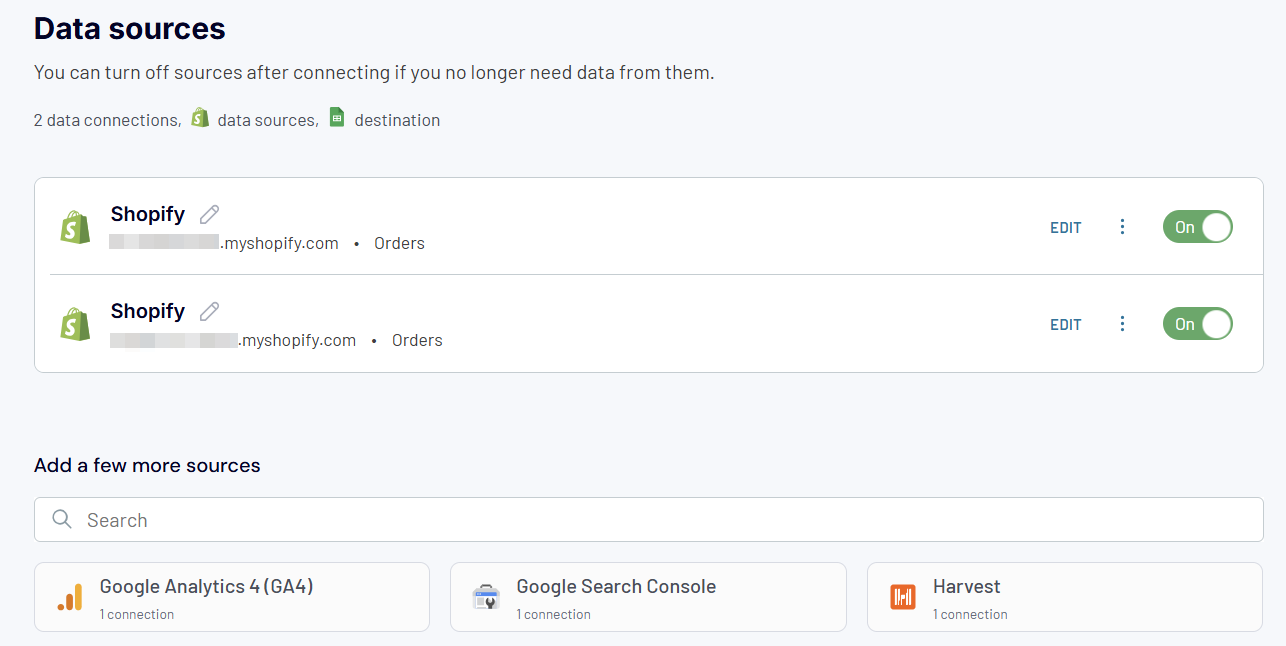 Shopify Dashboard Explained + Free Dashboard Templates | Coupler.io Blog