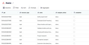 How to Export Asana Data - Ultimate Guide | Coupler.io Blog