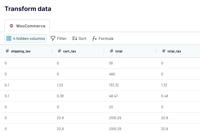 How to export data from WooCommerce on a schedule | Coupler.io Blog