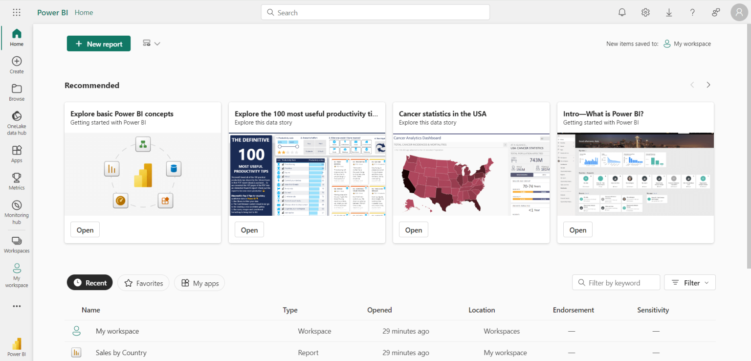 Power BI Architecture - Explained with Diagrams & Examples | Coupler.io ...