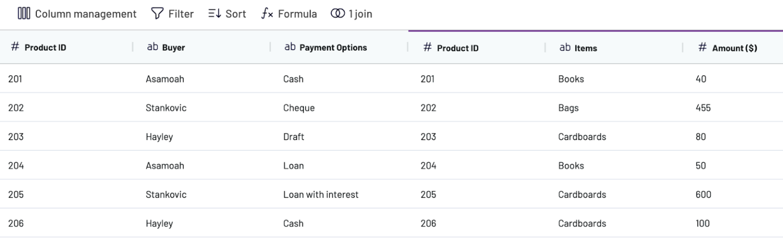 How to Merge Excel Sheets | Coupler.io Blog