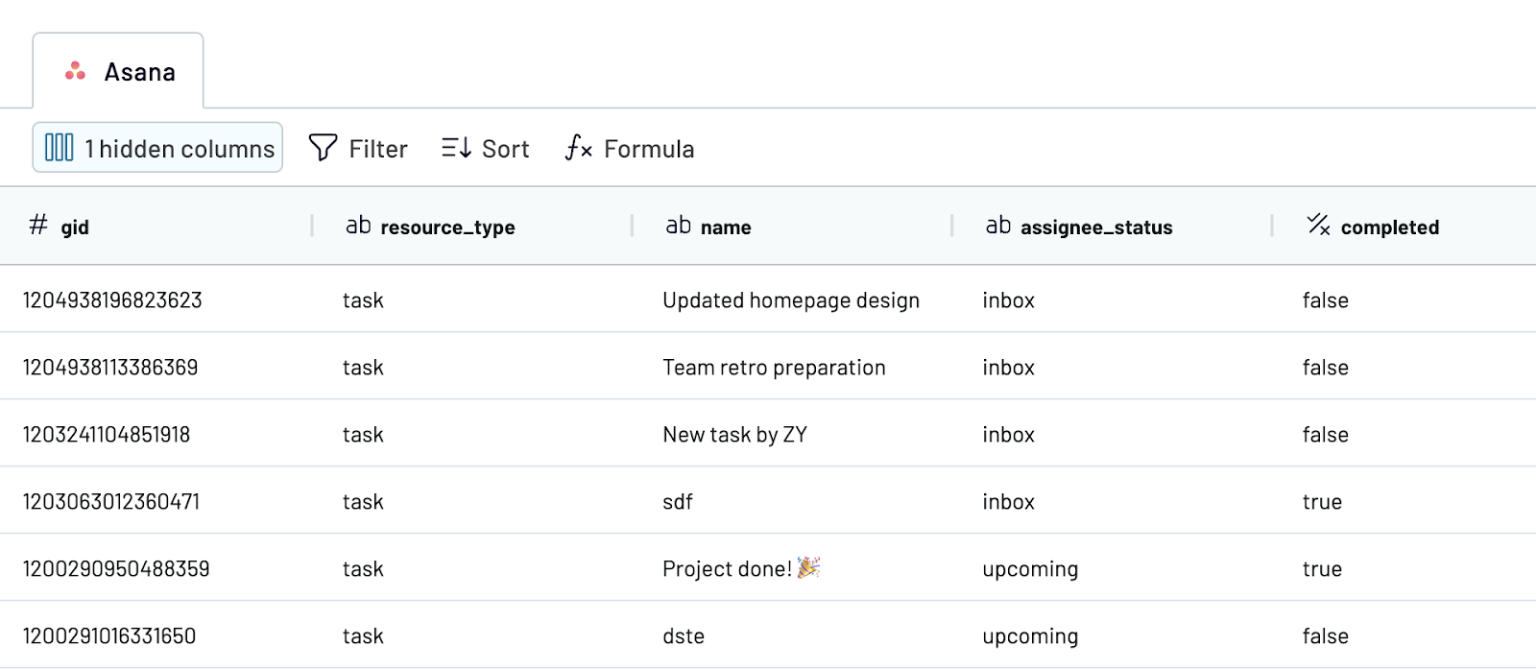 How to Export Asana Data - Ultimate Guide | Coupler.io Blog