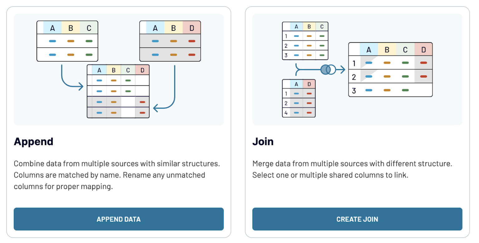 How to Merge Excel Sheets | Coupler.io Blog