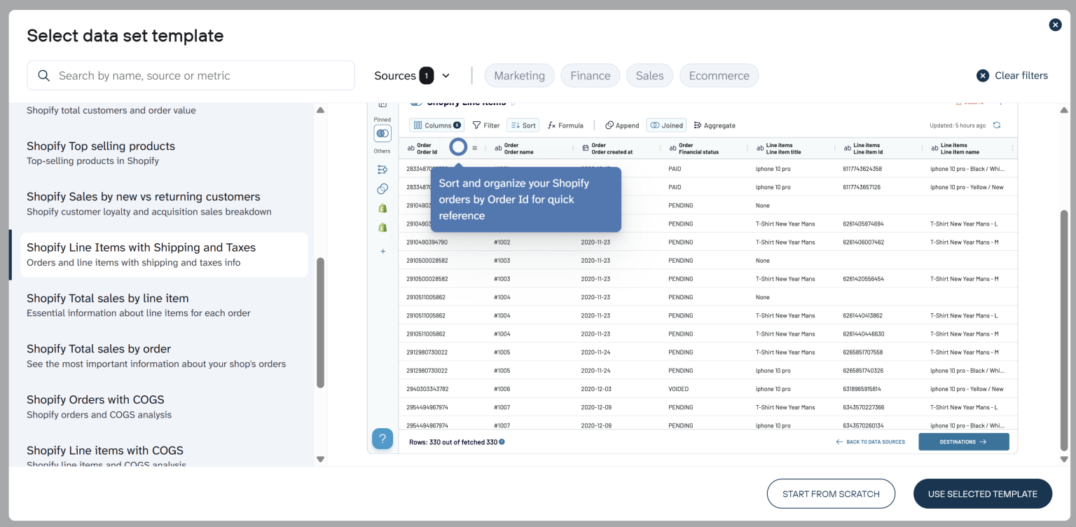 Shopify Dashboard Explained + Free Dashboard Templates | Coupler.io Blog