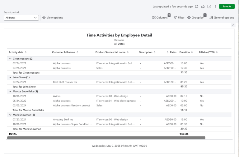 The Ultimate Guide to QuickBooks Online Reports | Coupler.io Blog