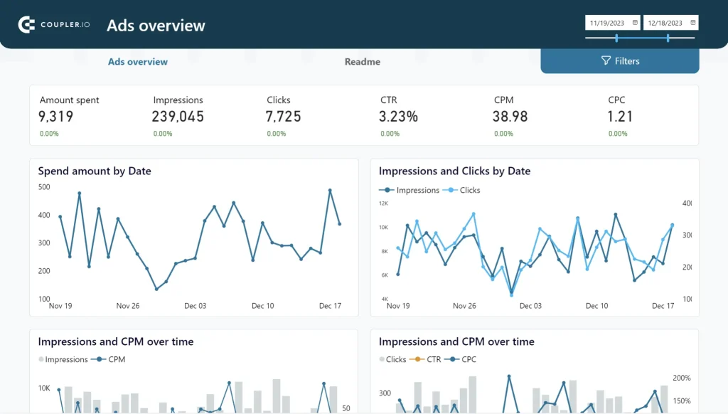 How to connect Facebook Ads to Excel | Coupler.io Blog