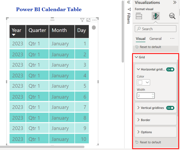 Create Power BI Calendar Table: 3 Easy Methods | Coupler.io Blog