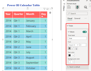Create Power BI Calendar Table: 3 Easy Methods | Coupler.io Blog