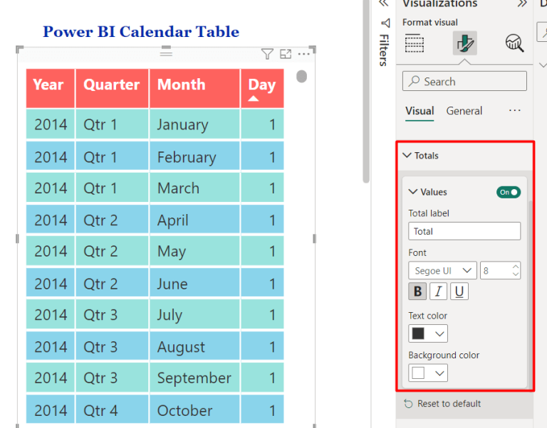 Create Power BI Calendar Table: 3 Easy Methods | Coupler.io Blog