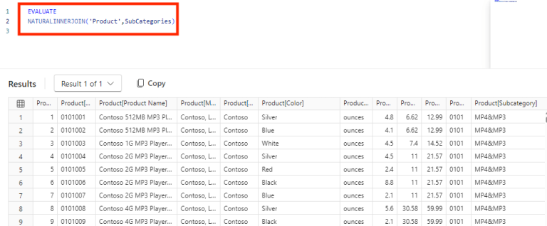 How to join tables in Power BI? | Coupler.io Blog