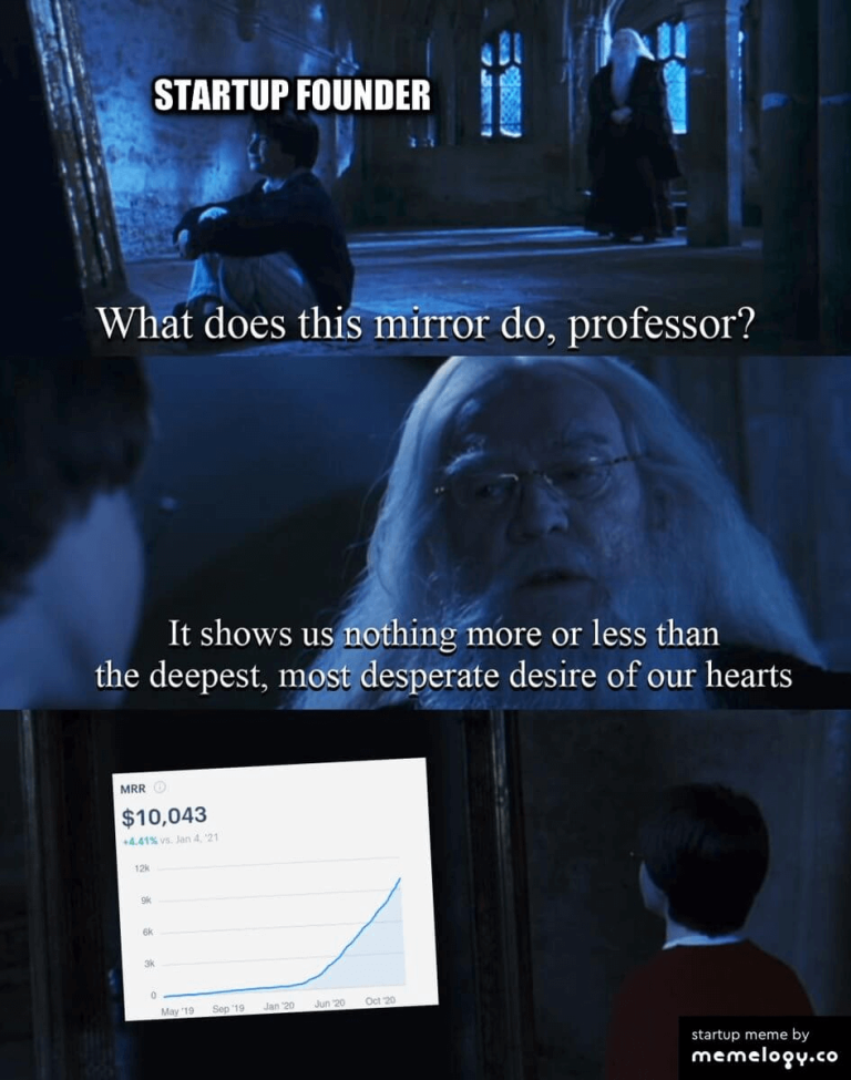 How to Build an MRR Dashboard for Your Organization