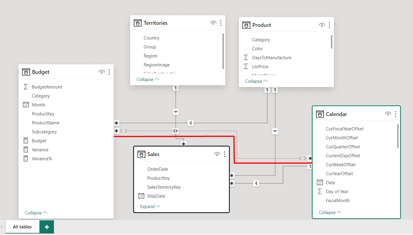 Create Power BI Calendar Table: 3 Easy Methods | Coupler.io Blog