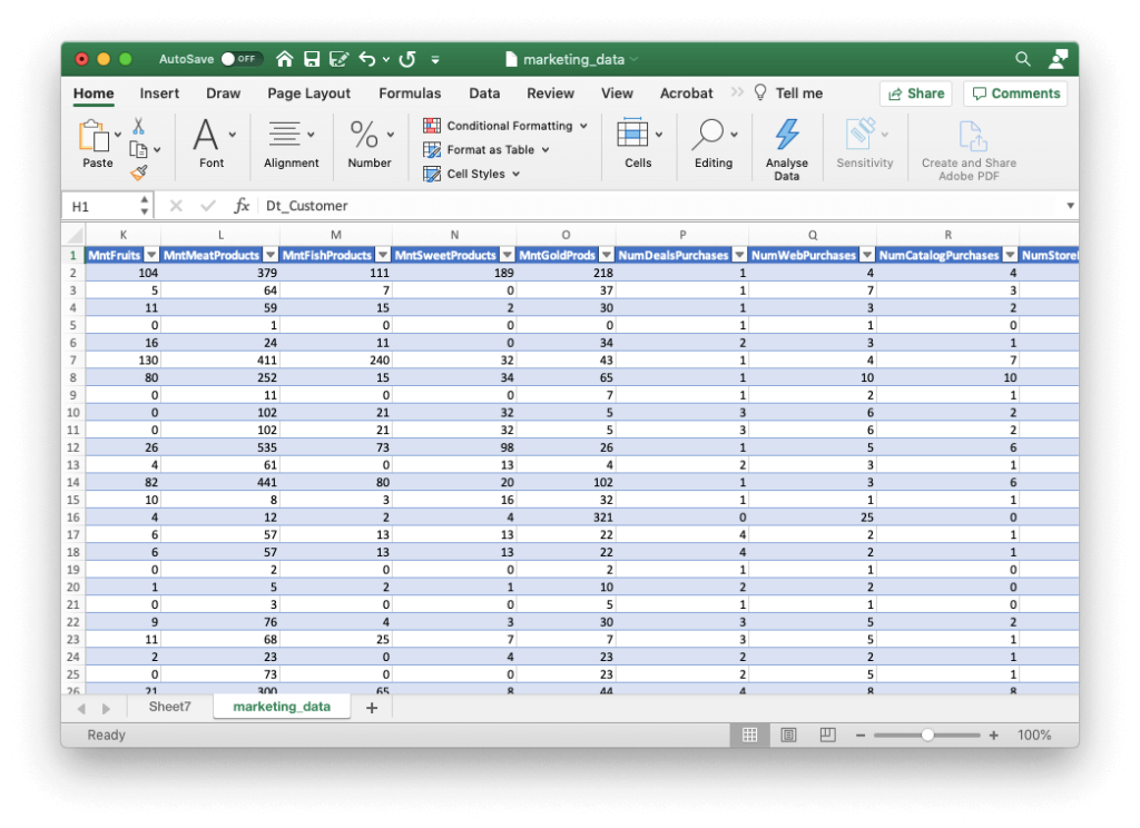 Power BI vs Excel Comparison for Marketers | Coupler.io Blog
