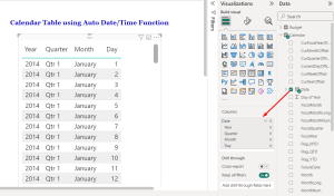 Create Power BI Calendar Table: 3 Easy Methods | Coupler.io Blog