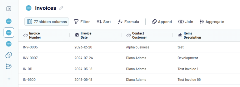 Xero Reports: Ultimate Guide to Xero Reporting | Coupler.io Blog
