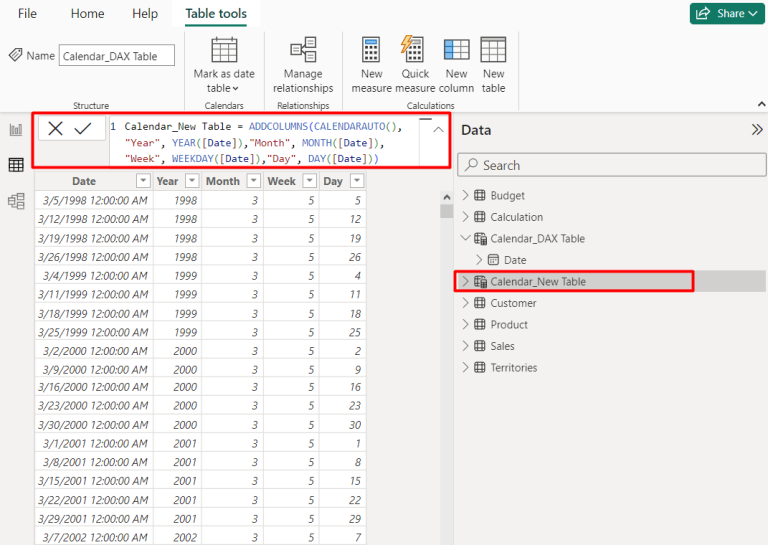 Create Power BI Calendar Table: 3 Easy Methods | Coupler.io Blog