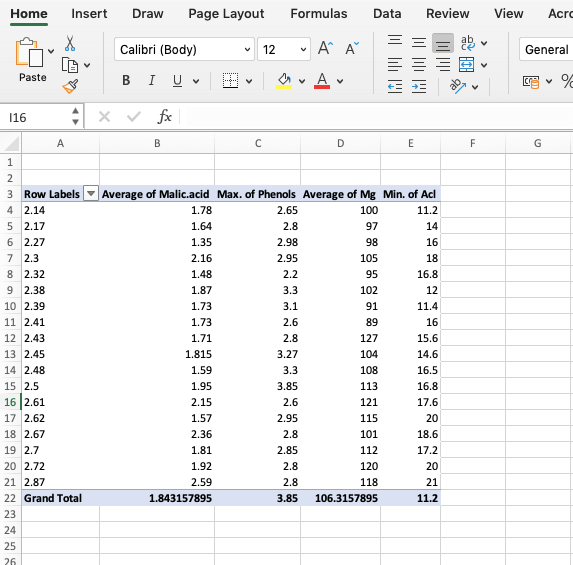 Power BI vs Excel Comparison for Marketers | Coupler.io Blog