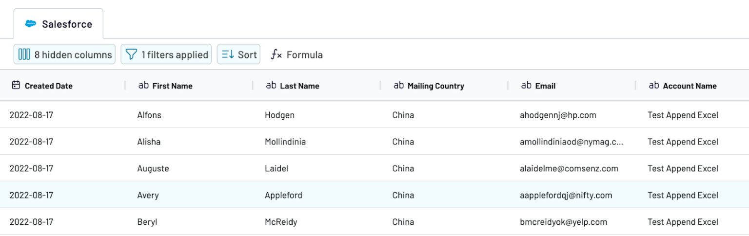 Salesforce Data Export: All Options Explained | Coupler.io Blog