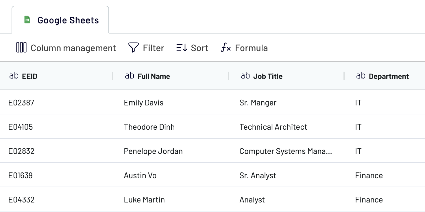 How to connect Tableau to Google Sheets | Coupler.io Blog
