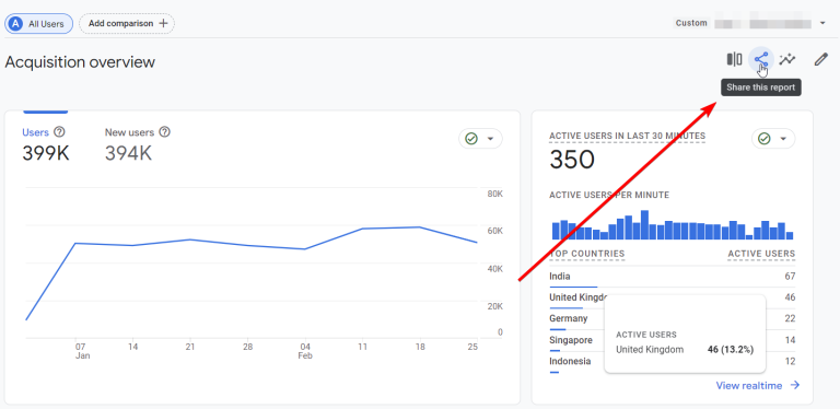 The Best Way to Export Google Analytics Data | Coupler.io Blog
