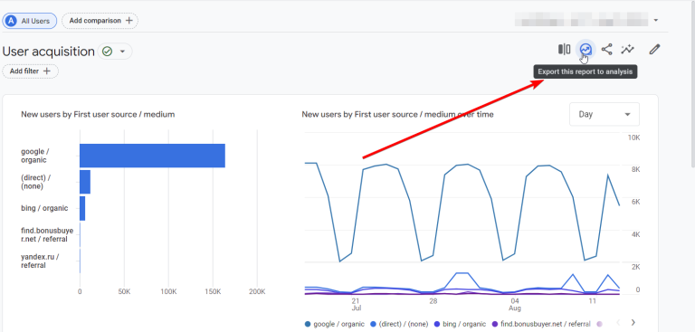 The Best Way to Export Google Analytics Data | Coupler.io Blog