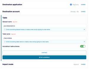 Two Ways to Connect YouTube Analytics to BigQuery | Coupler.io Blog