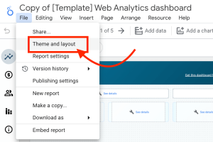White Label Reporting Guide + Free Report Templates | Coupler.io Blog